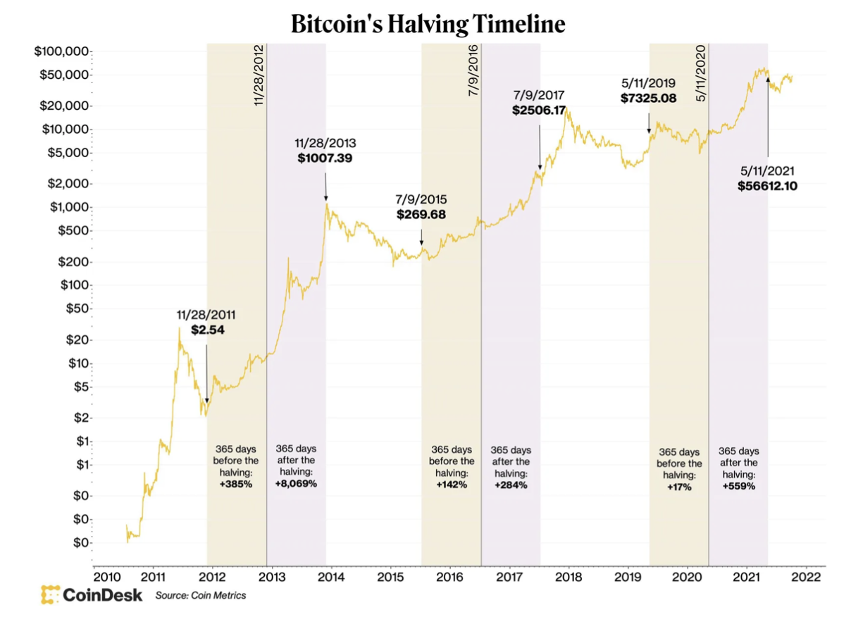 Greenidge Generation Shares Tumble After Release of Annual Report ...